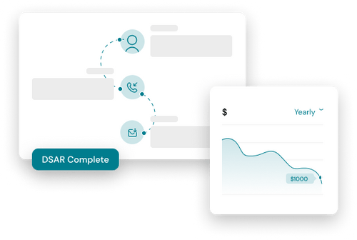 UserClouds - Privacy Infrastructure, Made Simple